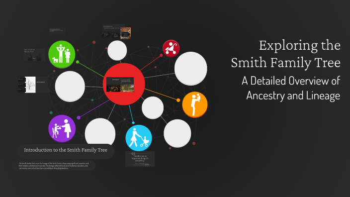 Exploring the Smith Family Tree by Jayden Curtis on Prezi