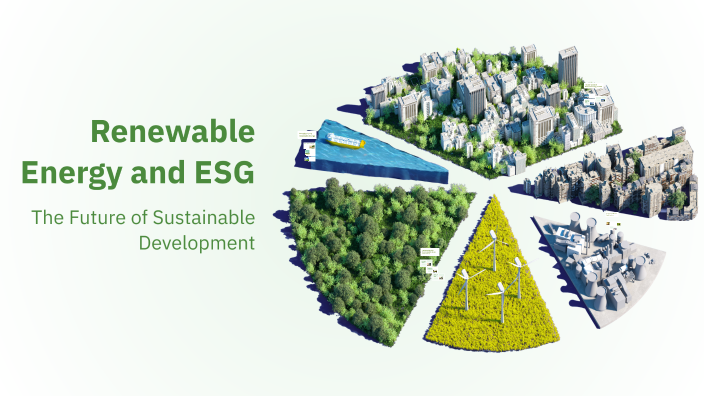 Renewable Energy and ESG by Haneen alawadhi on Prezi