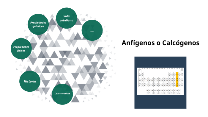 Anfígenos o Calcógenos by Daniela Esmeralda Lopez Lovo on Prezi