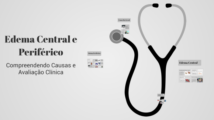 Edema Central e Periférico by GABRIEL RUARO on Prezi