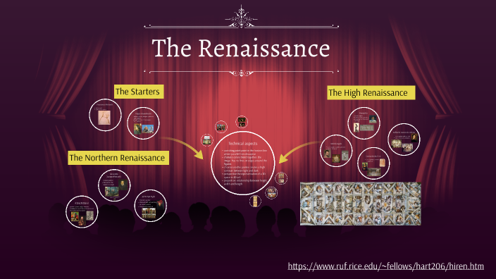 The Renaissance by on Prezi