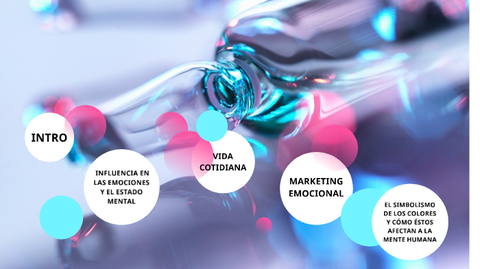 PSICOLOGÍA DEL COLOR by fanny avendaño vargas on Prezi