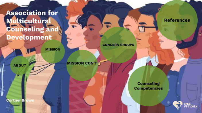 Association for Multicultural Counseling and Development by Cortnei ...