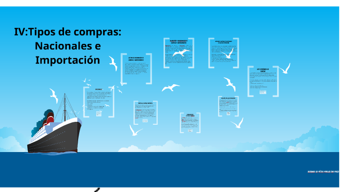 Tipos de comPRAS: NACIONALES E IMPORTACION by Angel Josue Rueda Basave ...