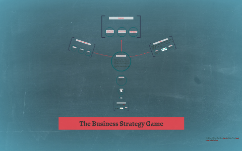 The Business Strategy Game by brian salazar on Prezi