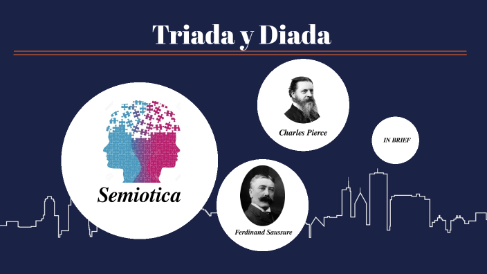 Triada y Diada by Jeva Tech on Prezi