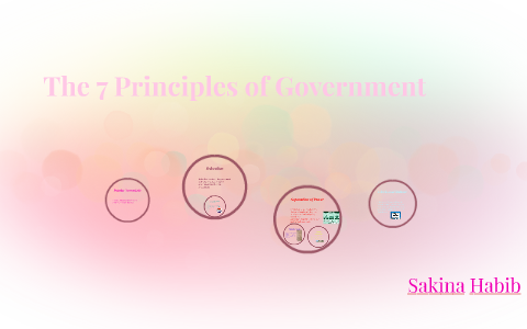 The 7 Principles of Government by Sakina Habib