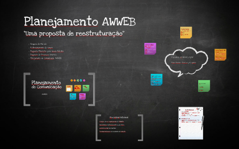 Planejamento AWWEB by Karminy Butzen on Prezi