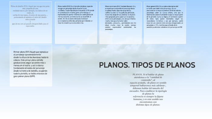 PLANOS. TIPOS DE PLANOS by yeison bartolome garcia bautista