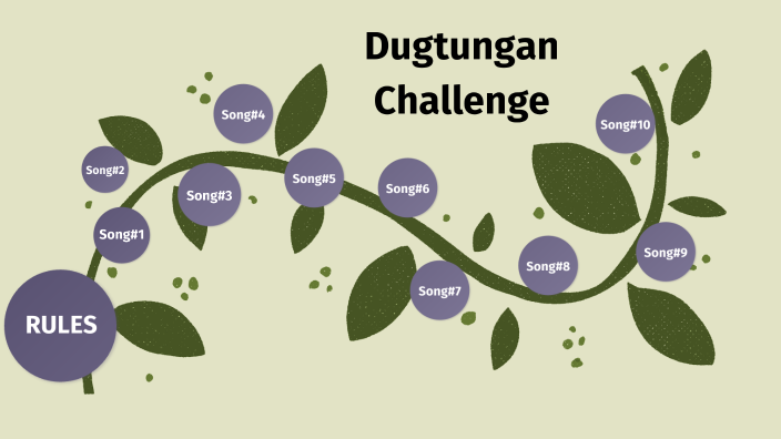 dugtungan challenge by Martina Medina on Prezi