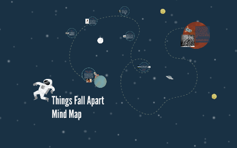Things Fall Apart Mind Map by allison carter on Prezi