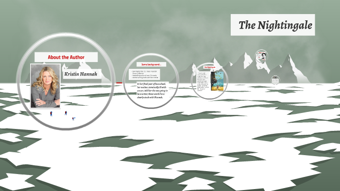 The Nightingale by Dylan Rickelman on Prezi