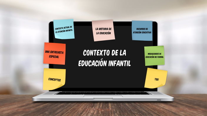 Contexto de la educación infantil by Israel Guerrero Pacheco on Prezi