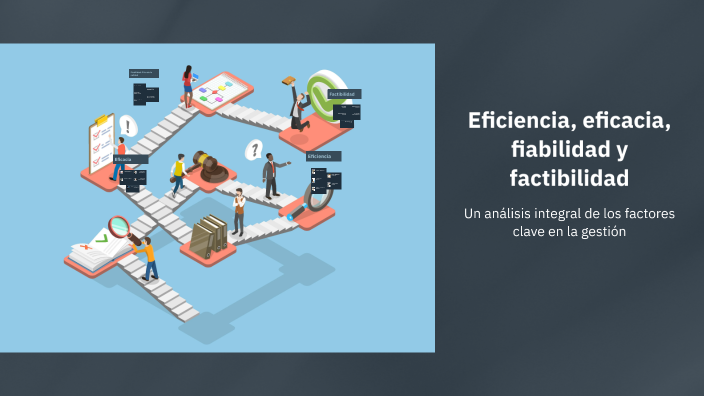 Eficiencia, eficacia, fiabilidad y factibilidad by jaciel hernandez on ...