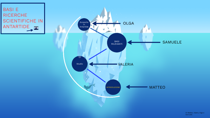 BASI E RICERCHE SCENTIFICHE IN ANTARTIDE by Matteo Ballarini on Prezi