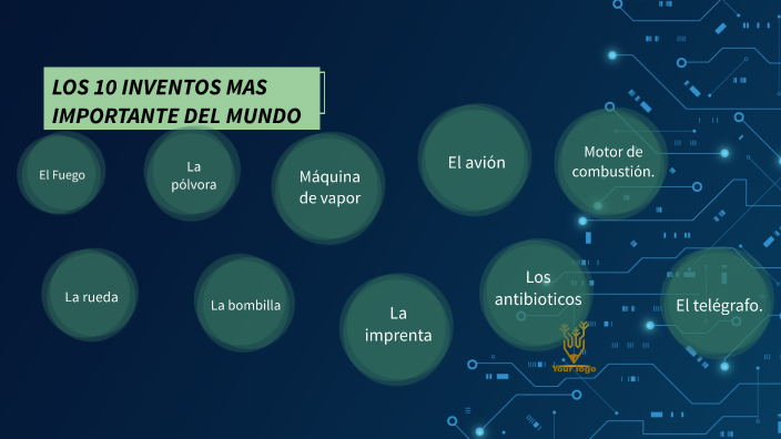 LOS 10 INVENTOS MAS IMPORTANTE DEL MUNDO by Luis Emilio Rodriguez ...