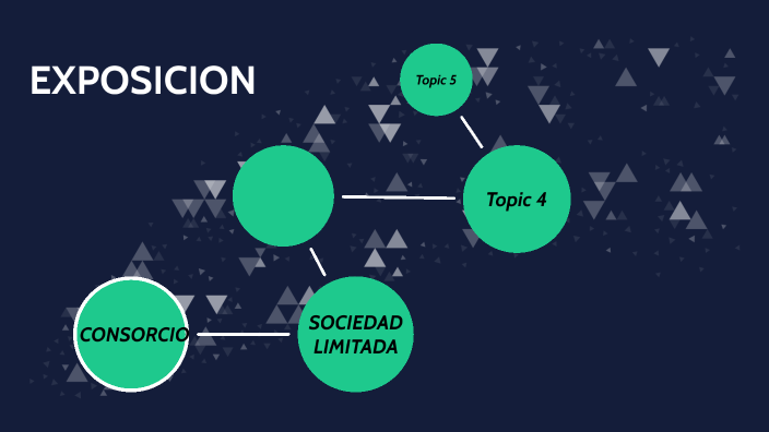 exposicion by Ivan Zea on Prezi