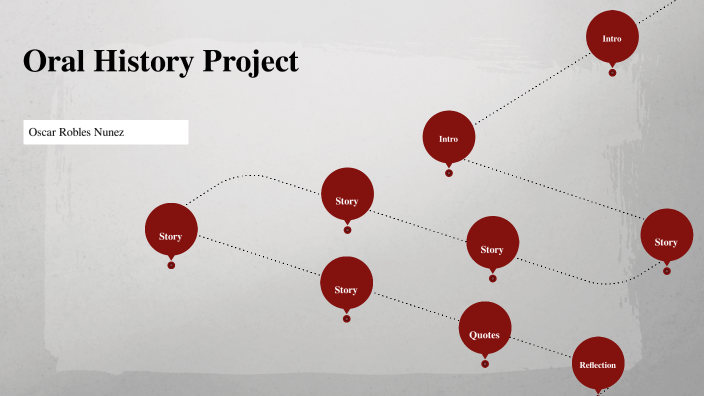 Family Tree by Oscar Robles on Prezi