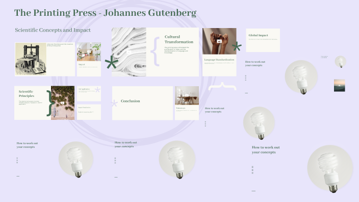 The Printing Press - Johannes Gutenberg by rayan ibrahem on Prezi