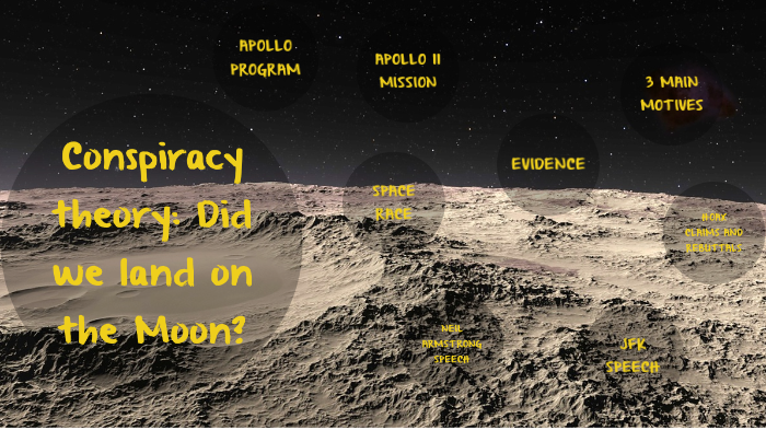 Conspiracy theory: Did we land on the Moon? by Maša Žerovnik on Prezi