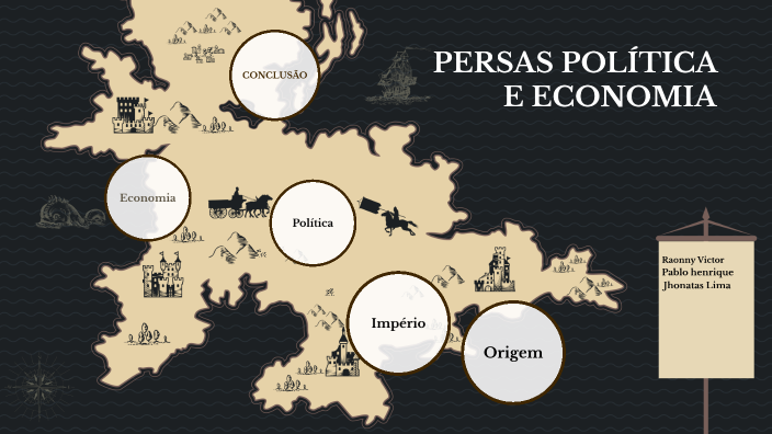 PERSAS (POLÍTICA E ECONOMIA) by Michael Jackson on Prezi