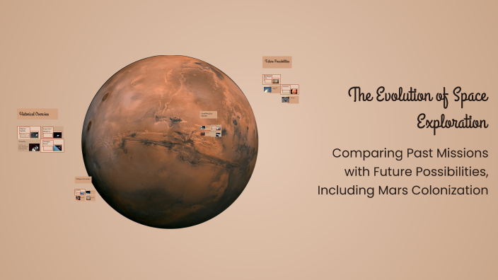 The Evolution of Space Exploration by Med Amine on Prezi