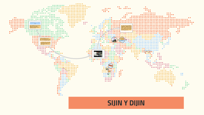 FUNCIONES DE LA DIJIN Y SIJIN by LAURA RIVERA on Prezi