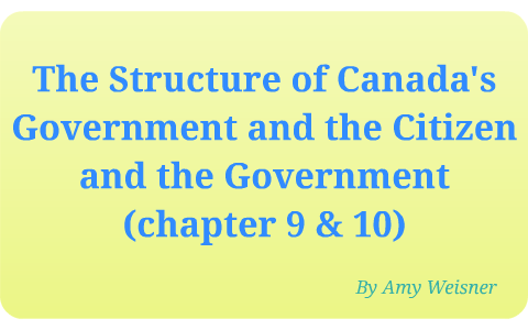 The structure of Canada's government and the citizen and the by Amy ...