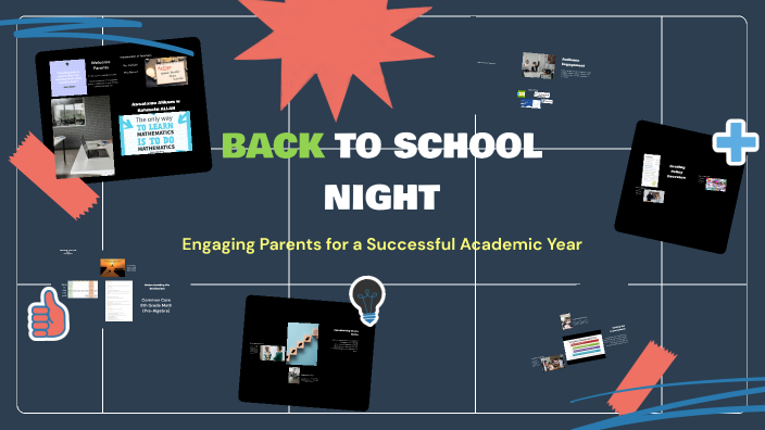 8th Grade Math Teacher Parent Orientation by Mrs A. Ahmed on Prezi