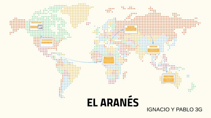 El aranés by Pablo García on Prezi
