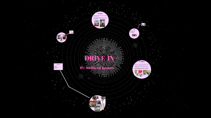 DRIVE-IN by Madi Kosmos on Prezi