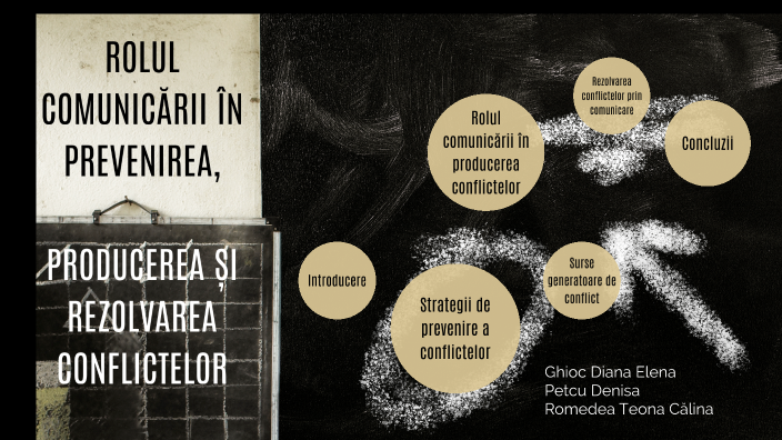 Nou - Rolul comunicarii by Teona Romedea on Prezi