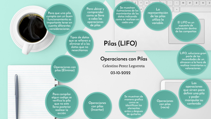 Pilas (LIFO), Operaciones con Pilas by Celestino Perez on Prezi