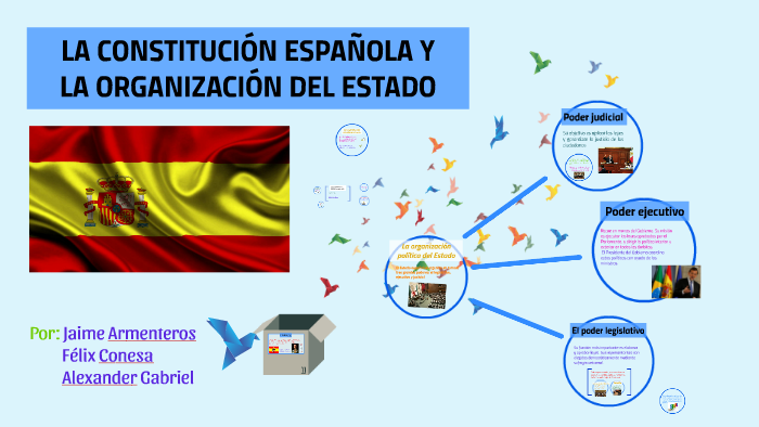 La Constitución Española Y Sus Partes By Jaime 12 On Prezi