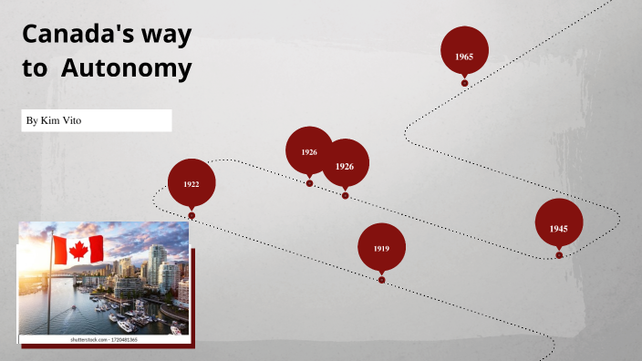 Canada's Autonomy by kim Vito on Prezi