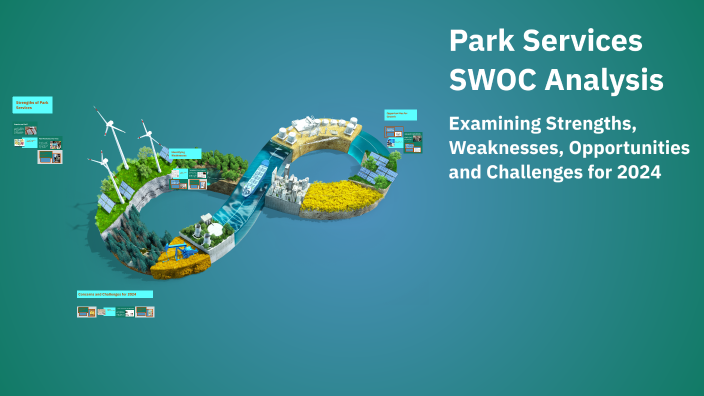 Park Services SWOC Analysis by ALEX Porritt on Prezi