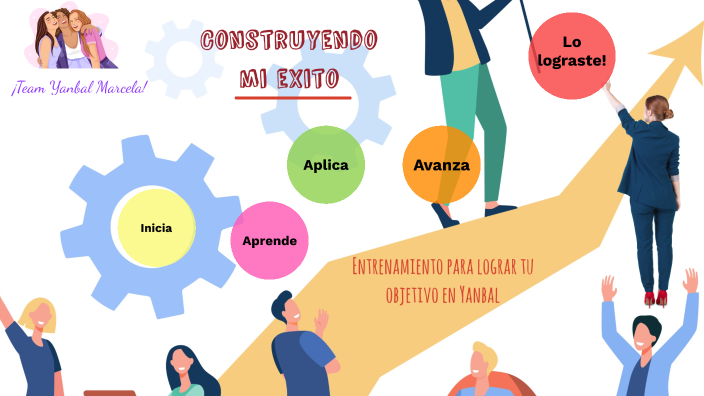 Consultoras de exito by marcela Guevara on Prezi