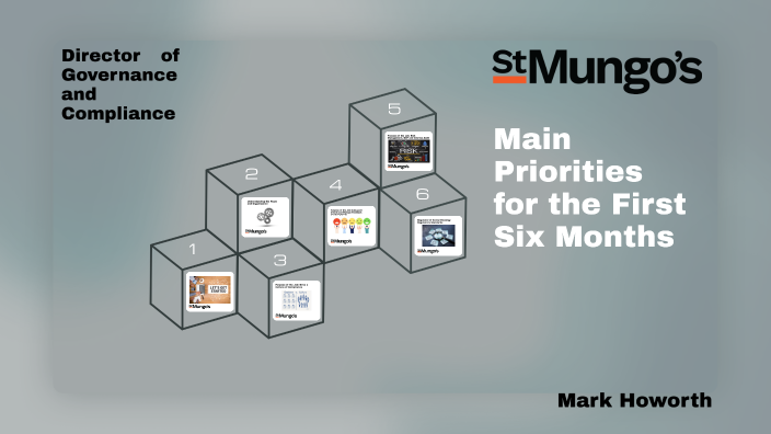 St. Mungo's Presentation Mark Howorth by Mark Howorth on Prezi