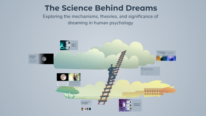 The Science Behind Dreams by Habiba Shaikh on Prezi