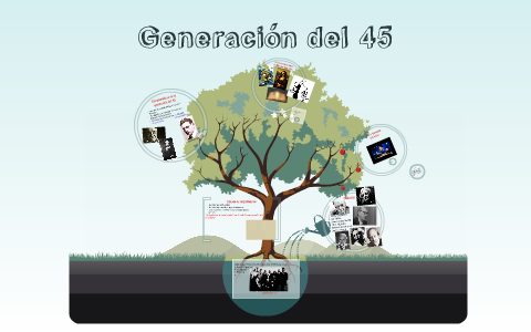 Generación del 45 by Joci Dávila on Prezi