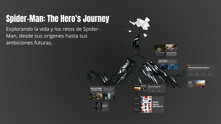 Spider-Man: The Hero's Journey by Adriano Morales on Prezi