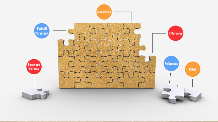 Paragraph Vs Essay by Daniel Palacios on Prezi