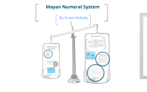 Mayan number system by Kristin McNally on Prezi