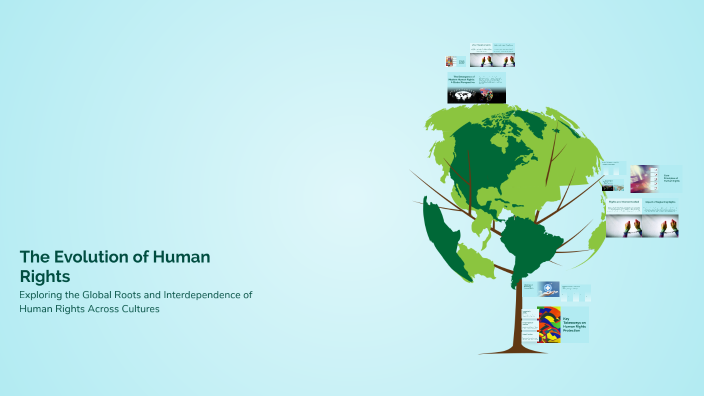 The Evolution of Human Rights by Sibonakalisiwe Khabo on Prezi