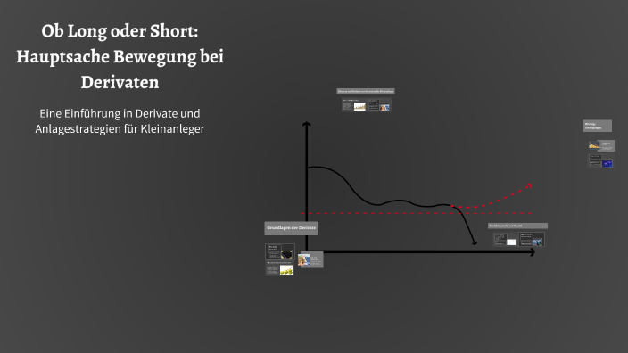 Ob Long oder Short: Hauptsache Bewegung bei Derivaten by Marlon Bloos ...