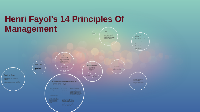 Henri Fayol’s 14 Principles Of Management by on Prezi