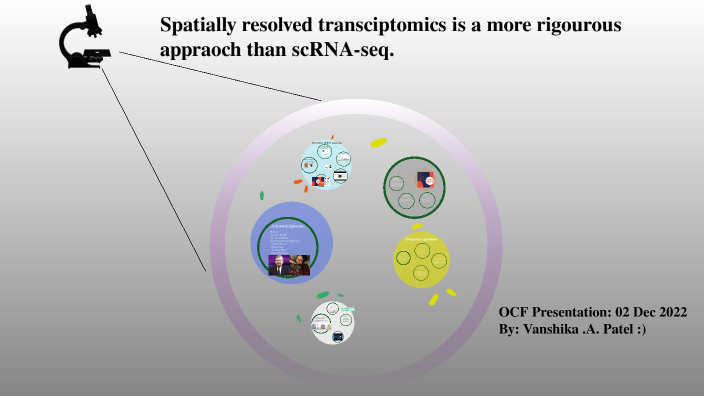 Spatially resolved transcriptomic profiling as a tool for advancements ... Spatially resolved transcriptomic profiling as a tool for advancements ...