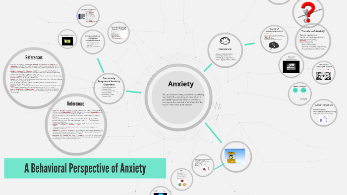 A Behavioral Perspective of Anxiety by Jessica Lafferty on Prezi