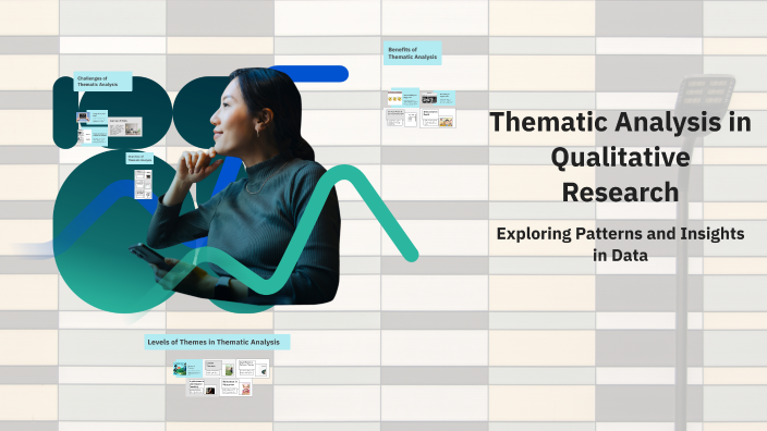 Thematic Analysis in Qualitative Research by alinka carmichael on Prezi