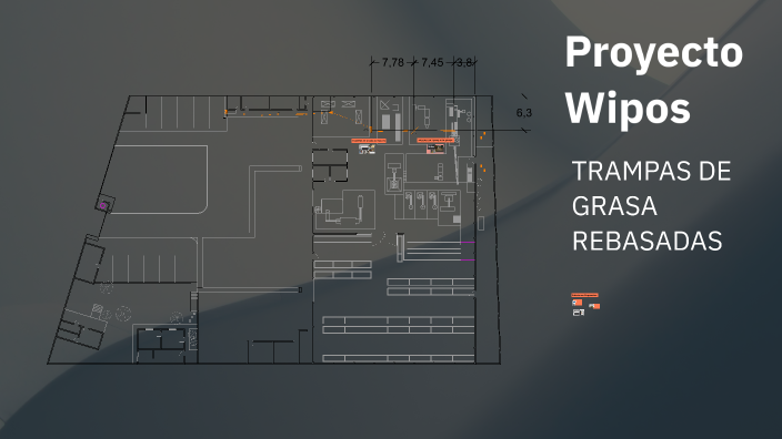 Proyecto Wipos by Antonio Sandoval on Prezi